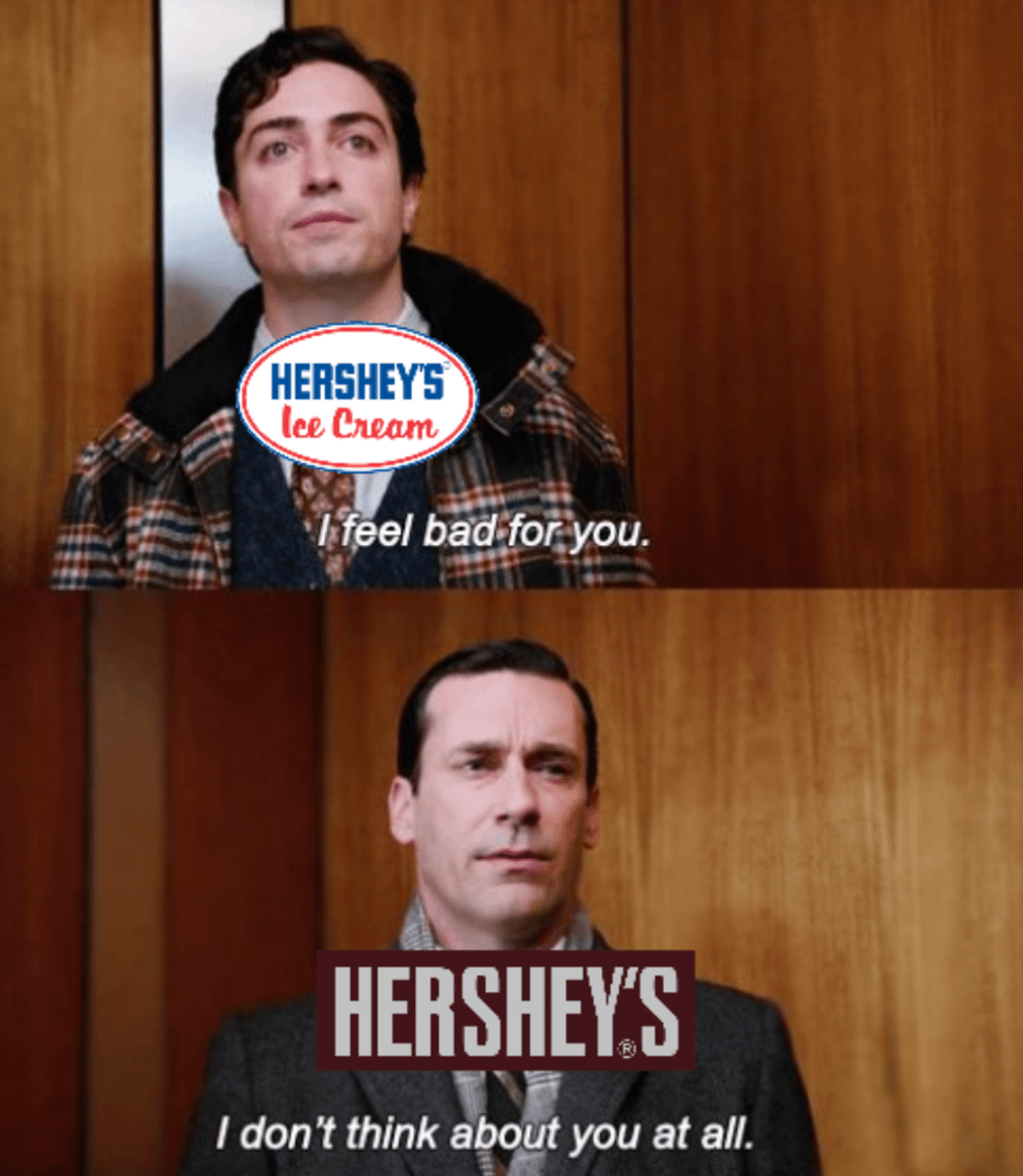 Hershey Memes Greg And The Chocolate Factory 2024 By Hershey990 On