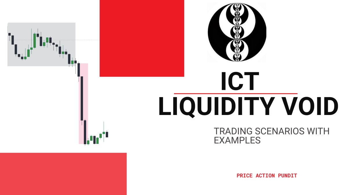 ICT LIQUIDITY VOID :-Build your Anticipatory Skills to fill Gaps ...
