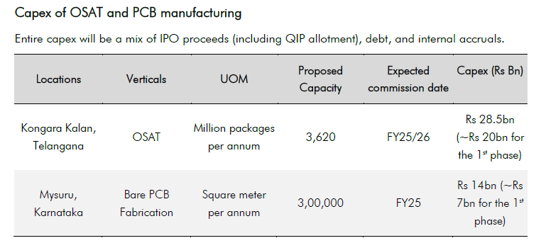 Key Takeaways From Daily Readings On Stocks, Sectors, & Sentiments Day ...
