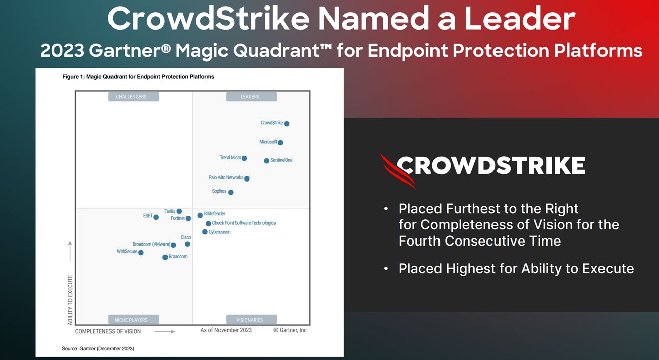 Vmware Named A Leader In 2020 Gartner Magic Quadrant For