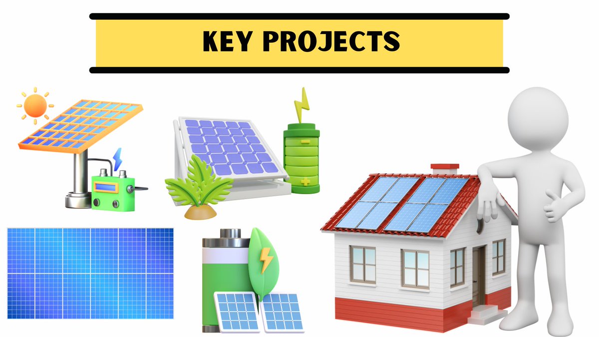 🌟 The Company Which is Into Solar EPC & EV leasing Segment Which are ...