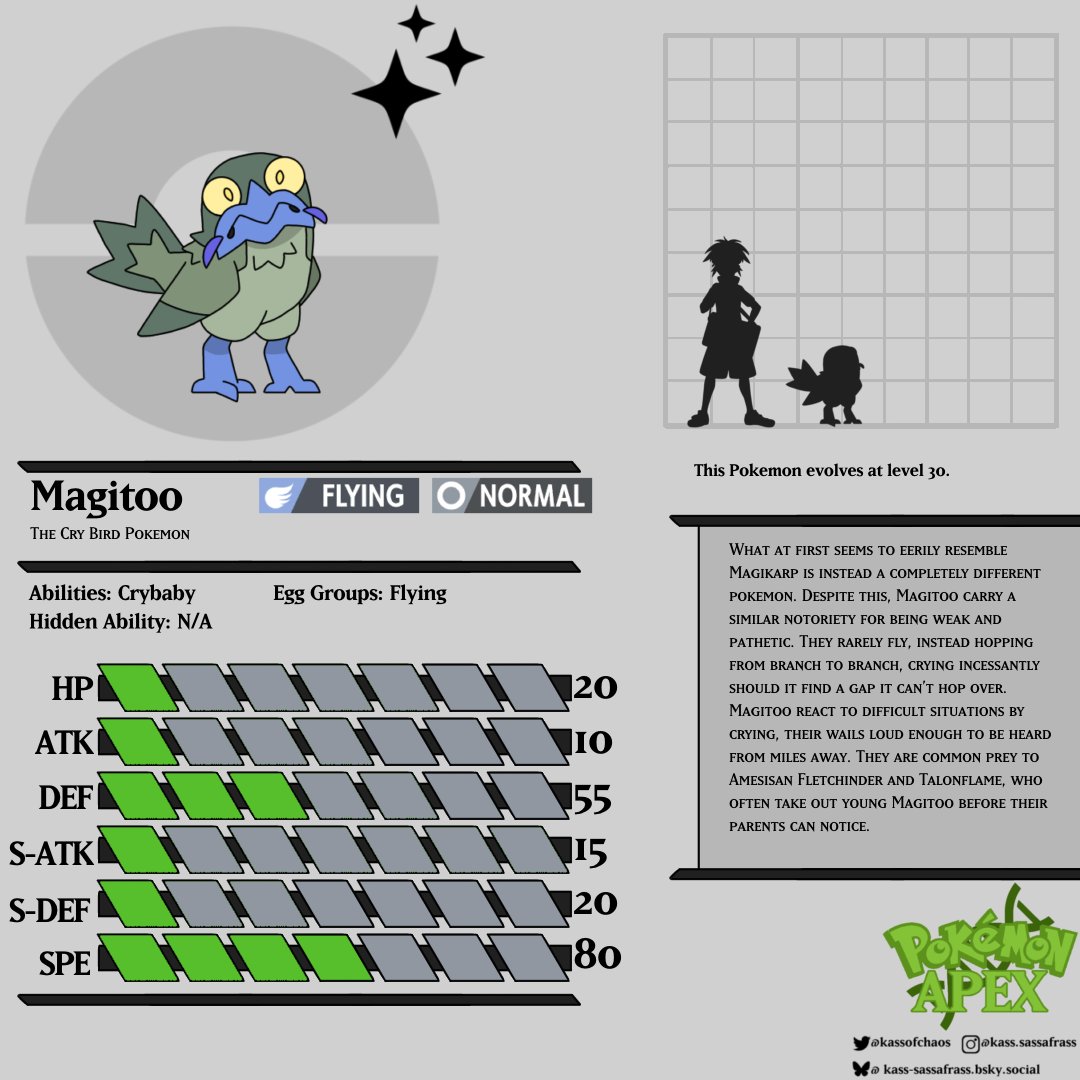 Axew Pokemon Evolution Chart