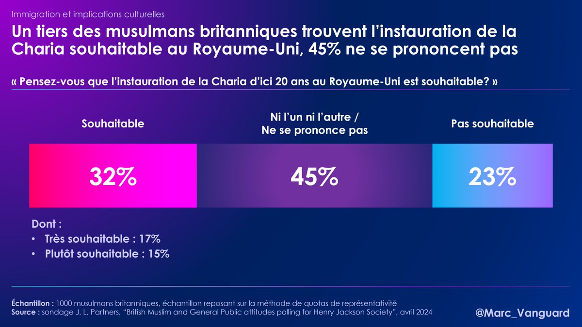 Thread by @marc_vanguard on Thread Reader App – Thread Reader App