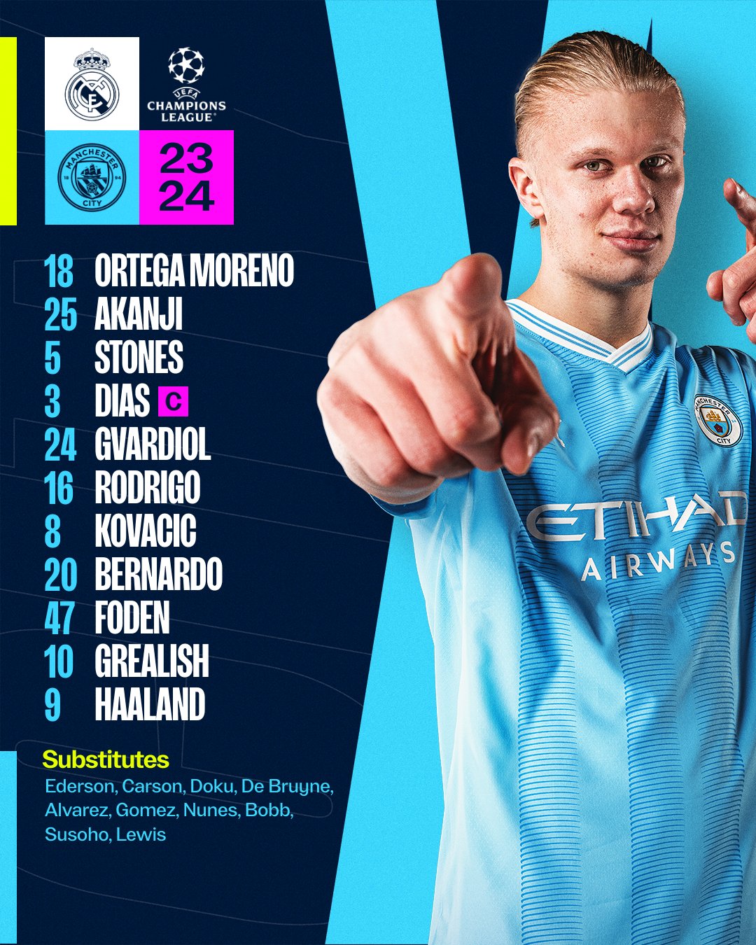 Manchester City Team Roster Manchester City's Best And Worst Players