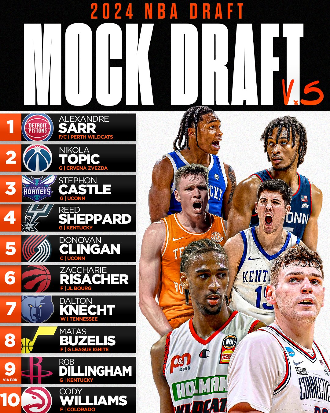 No Ceilings on X: 🚨ICYMI 🚨 — Latest 2024 NBA Draft Mock Draft is LIVE 🚀 ...