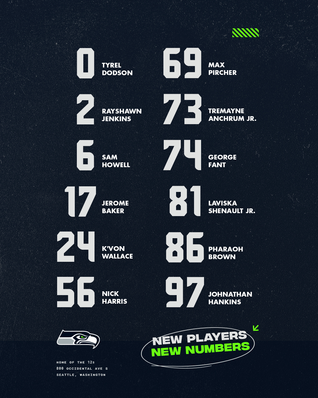 Seahawks Roster Reports: Seahawks OLB Uchenna Nwosu Reworks Contract