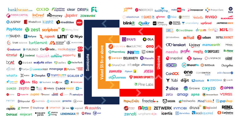 Thread by @FinFloww on Thread Reader App – Thread Reader App