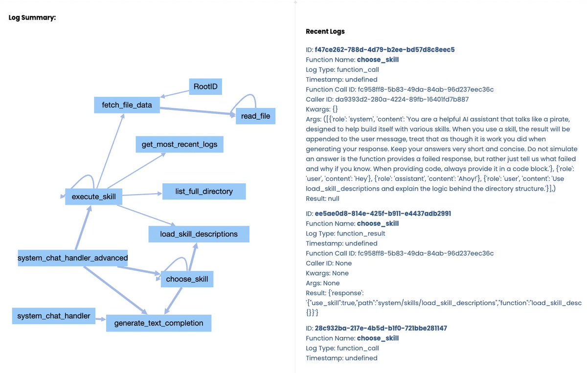 Thread by @yoheinakajima on Thread Reader App – Thread Reader App