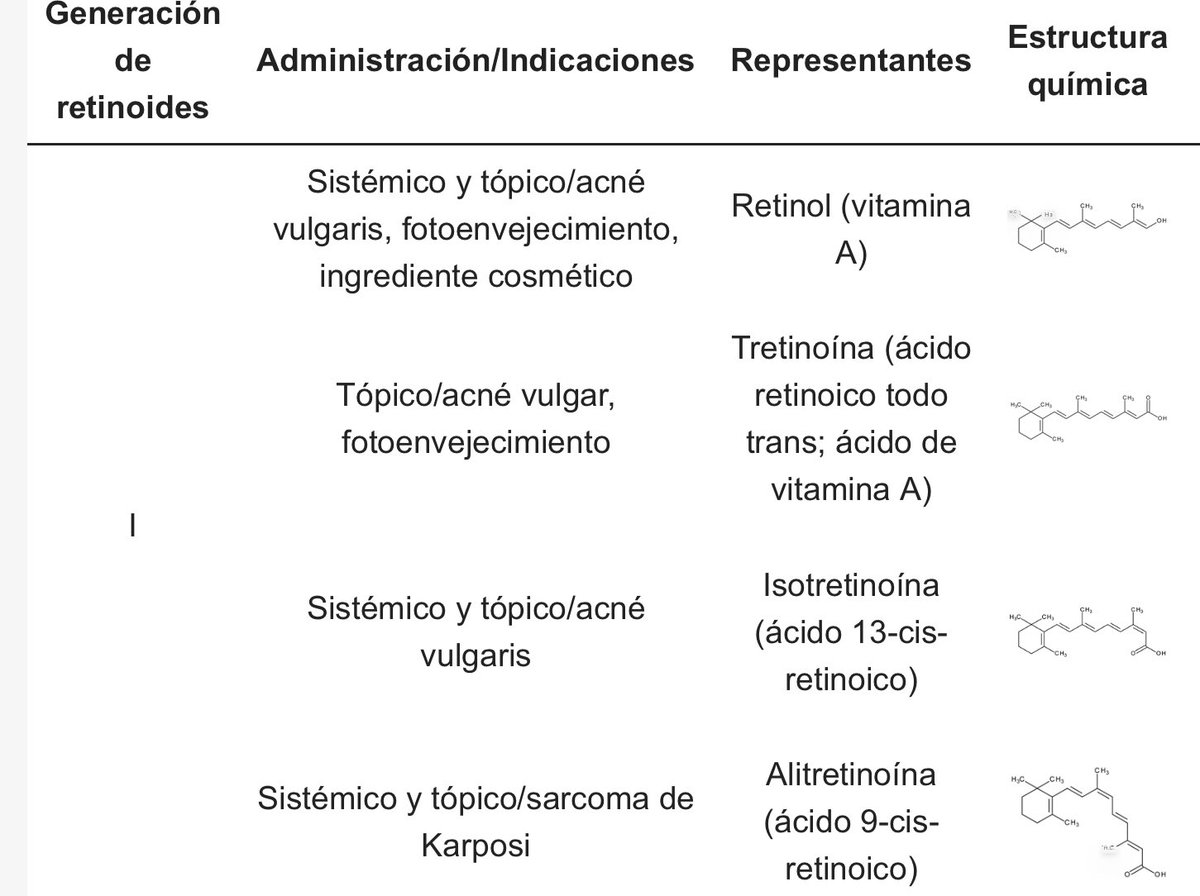 En 1925 se hacen los primeros estudios que vinculan la rotación celular ...