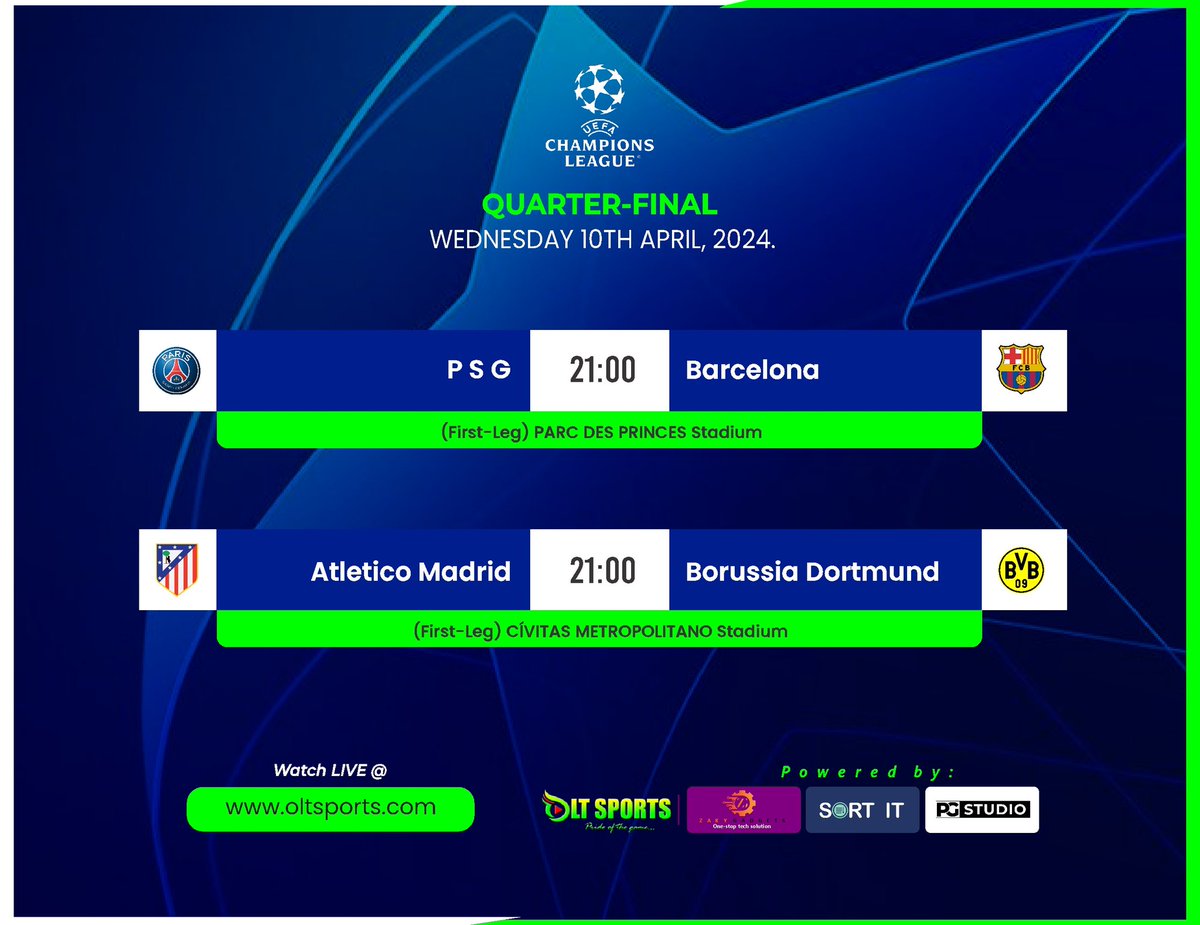 UEFA CHAMPIONS LEAGUE QUARTER FINAL PREVIEW WEDNESDAY, 10TH OF APRIL ...