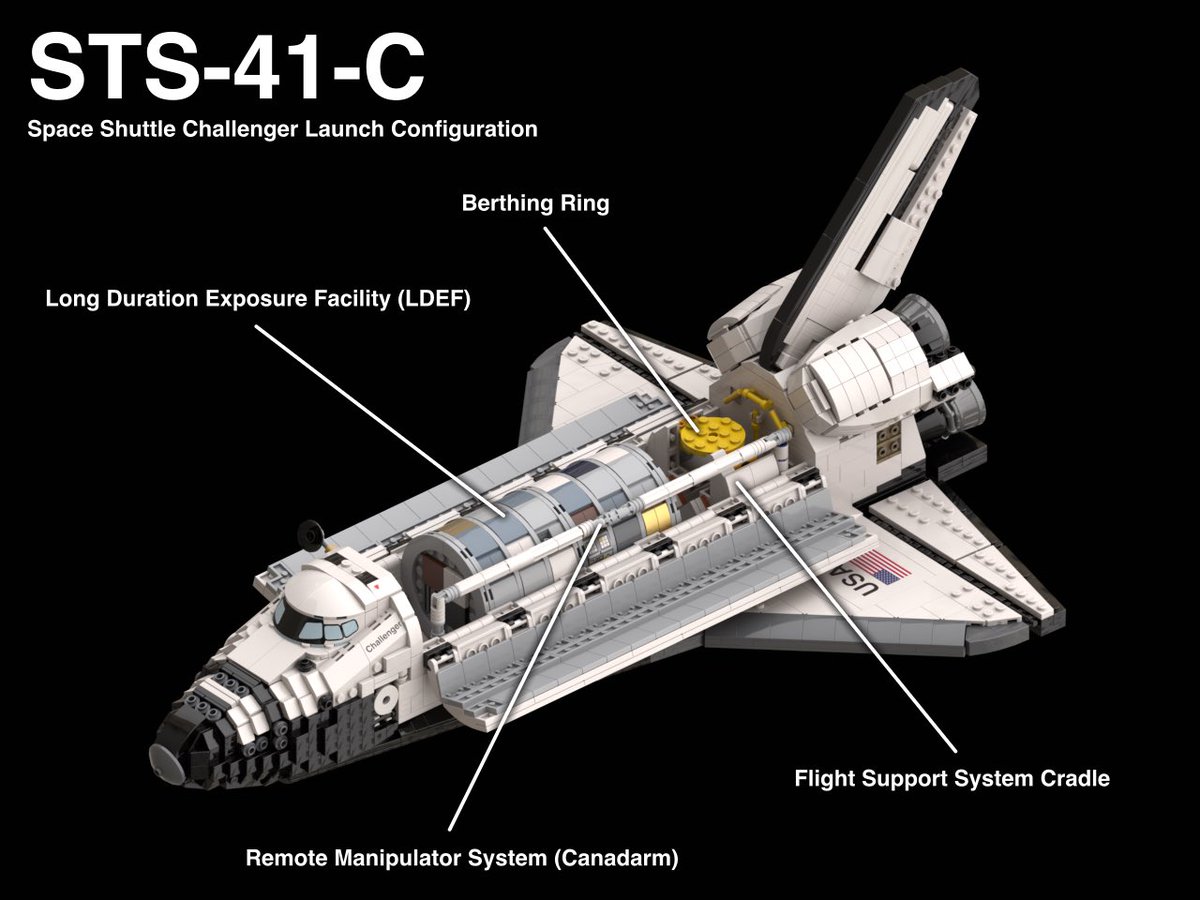Space Shuttle Remote