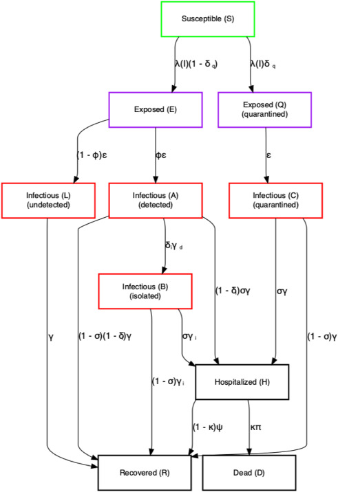 Thread by @ejustin46 on Thread Reader App – Thread Reader App