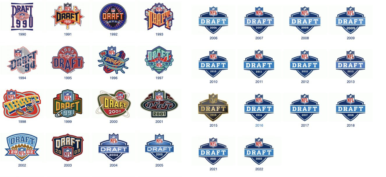 1990 Nfl Team Logos