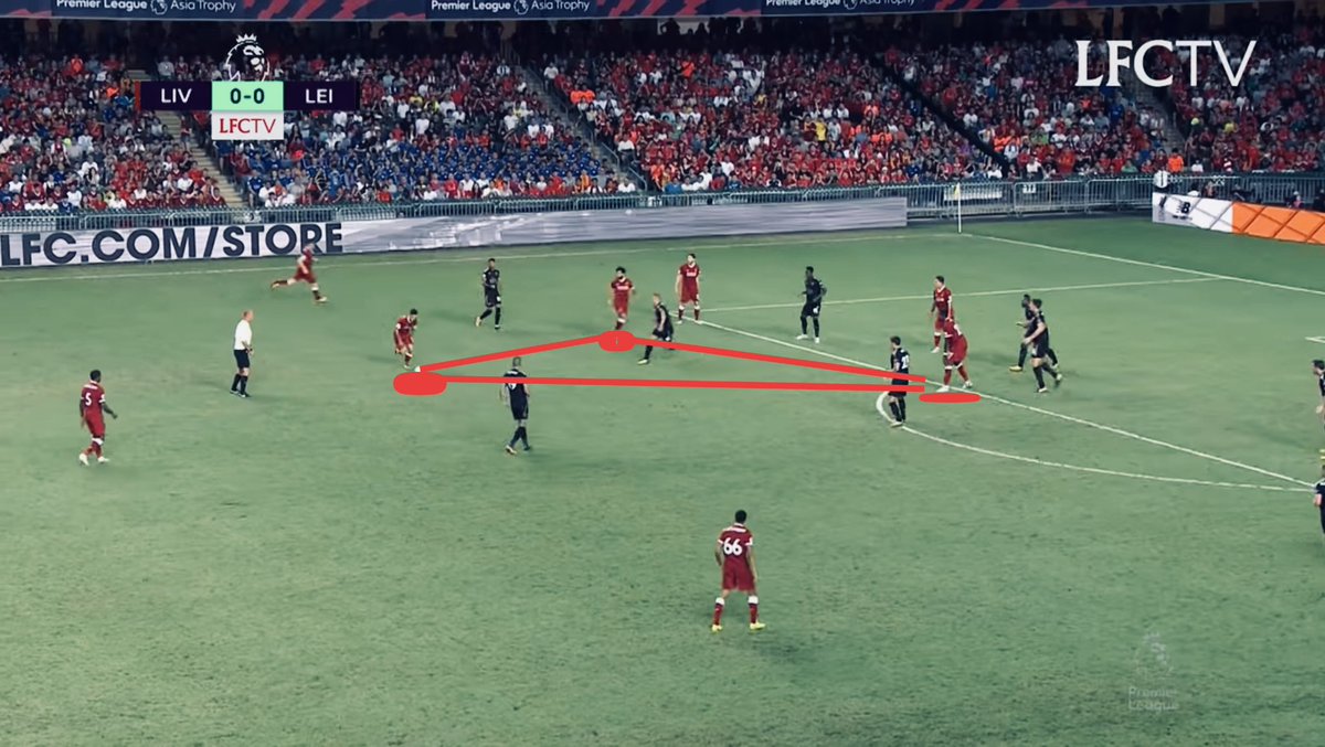The 3-2-6💭 A new possible way of killing low/mid block nightmares ...