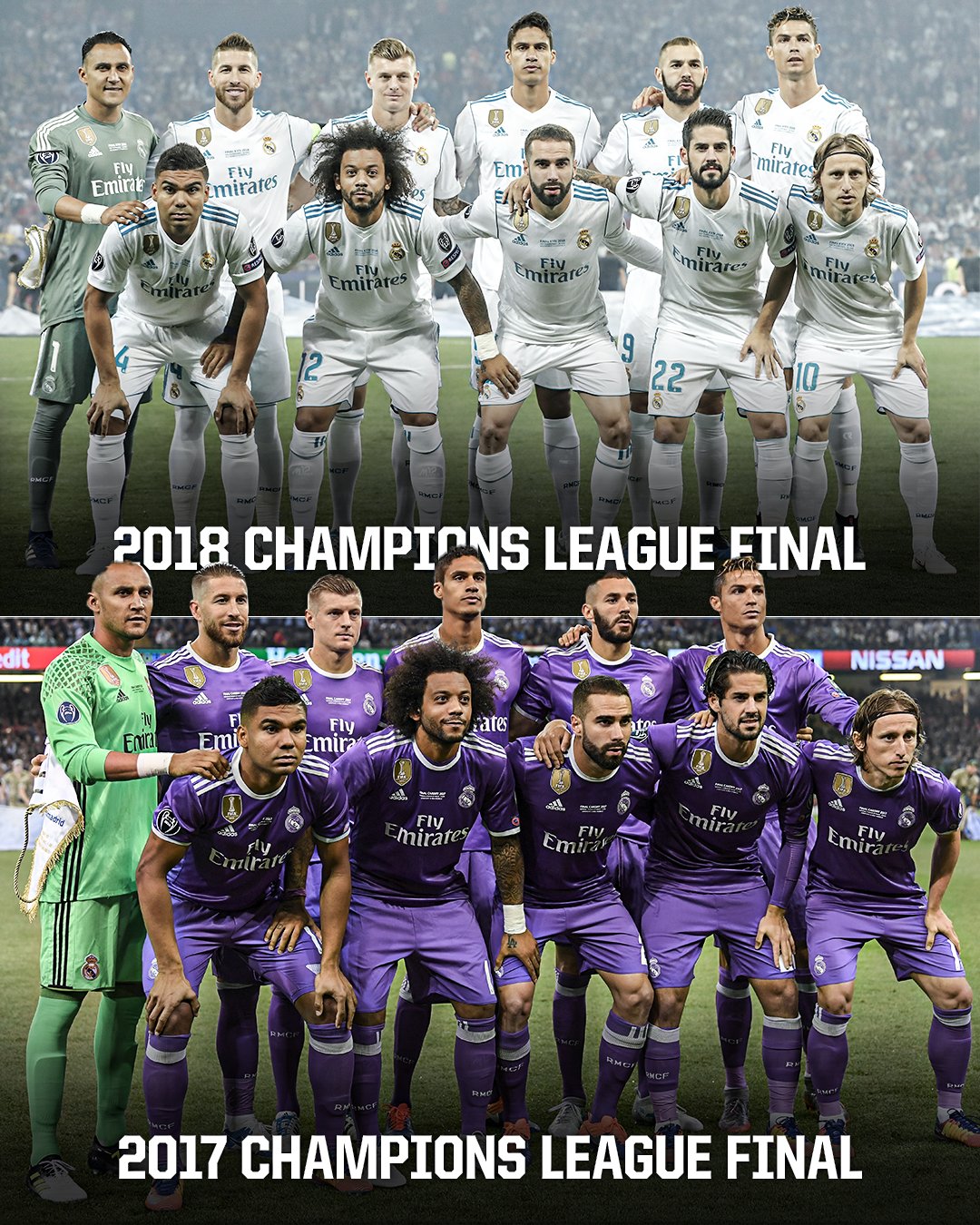 Real Madrid 2017 2018 Team Phots Real Madrid On The Forbes Soccer Team