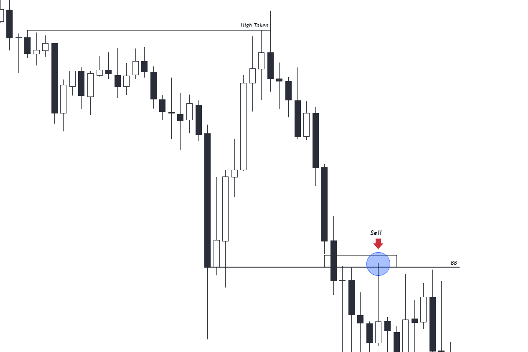 RyTrades (@ry_trades_) - RyTrades | Rattibha