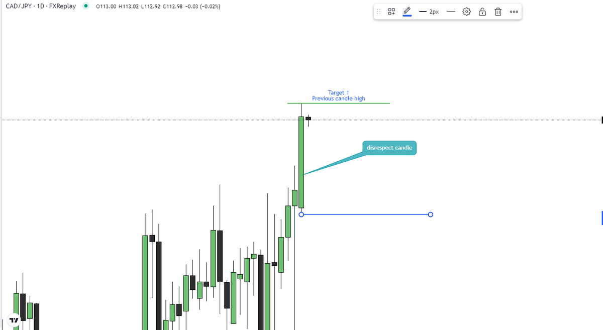 Simple TRADING PLAN with just one candle with a high win ratio🎯 Works ...
