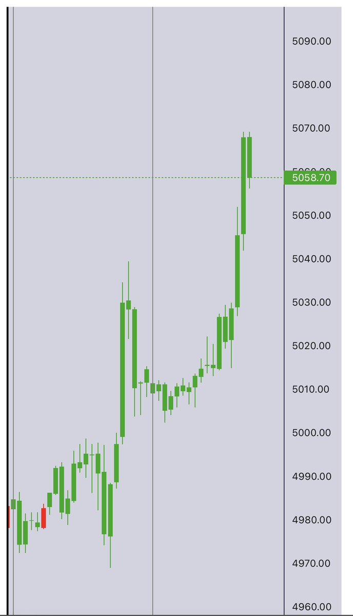 The magicians sleight of hand is that “bias is easy.” Bias and the draw ...