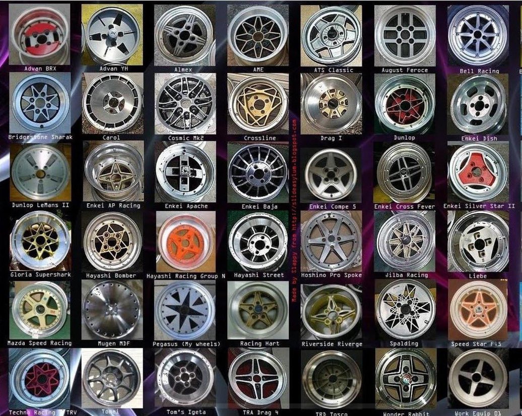 Part 1 of 2— The spiritual/cymatic mechanics of the automobile: The Key ...