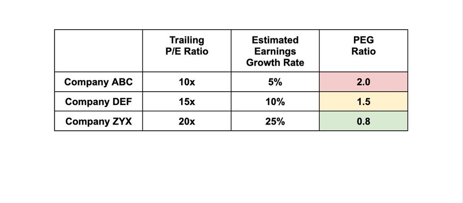 Thread by @BrianFeroldi on Thread Reader App – Thread Reader App