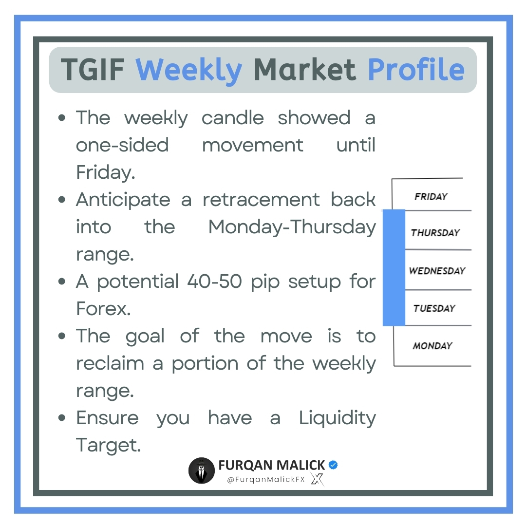 ICT TGIF Setup. ~Educational Thread 🧵 Credit: @I_Am_The_ICT - Thread ...