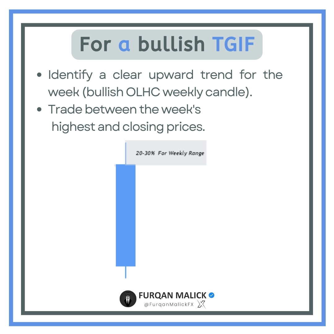 ICT TGIF Setup. ~Educational Thread 🧵 Credit: @I_Am_The_ICT - Thread ...
