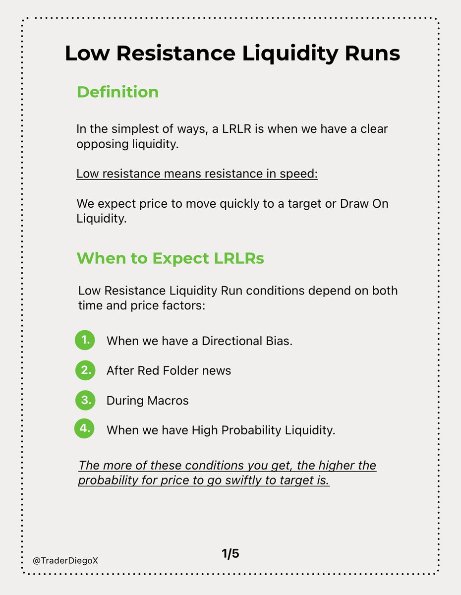 Quick guide to Low Resistance Liquidity Runs (LRLR): - Including Bias ...