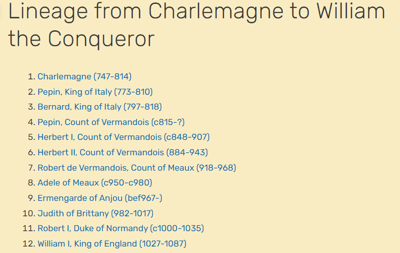 Christopher Lee is directly descended from the Medici family through ...