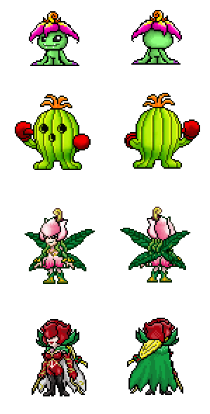 Palmon Evolution Line