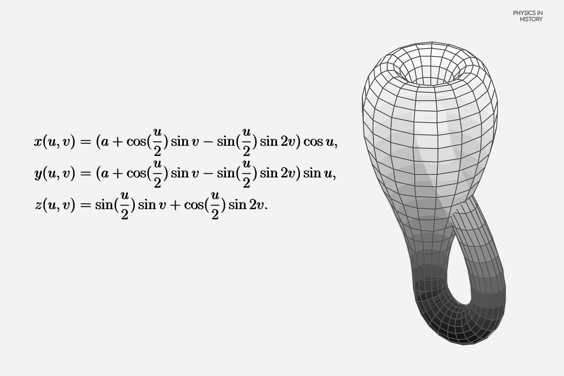 Klein Bottle Animation
