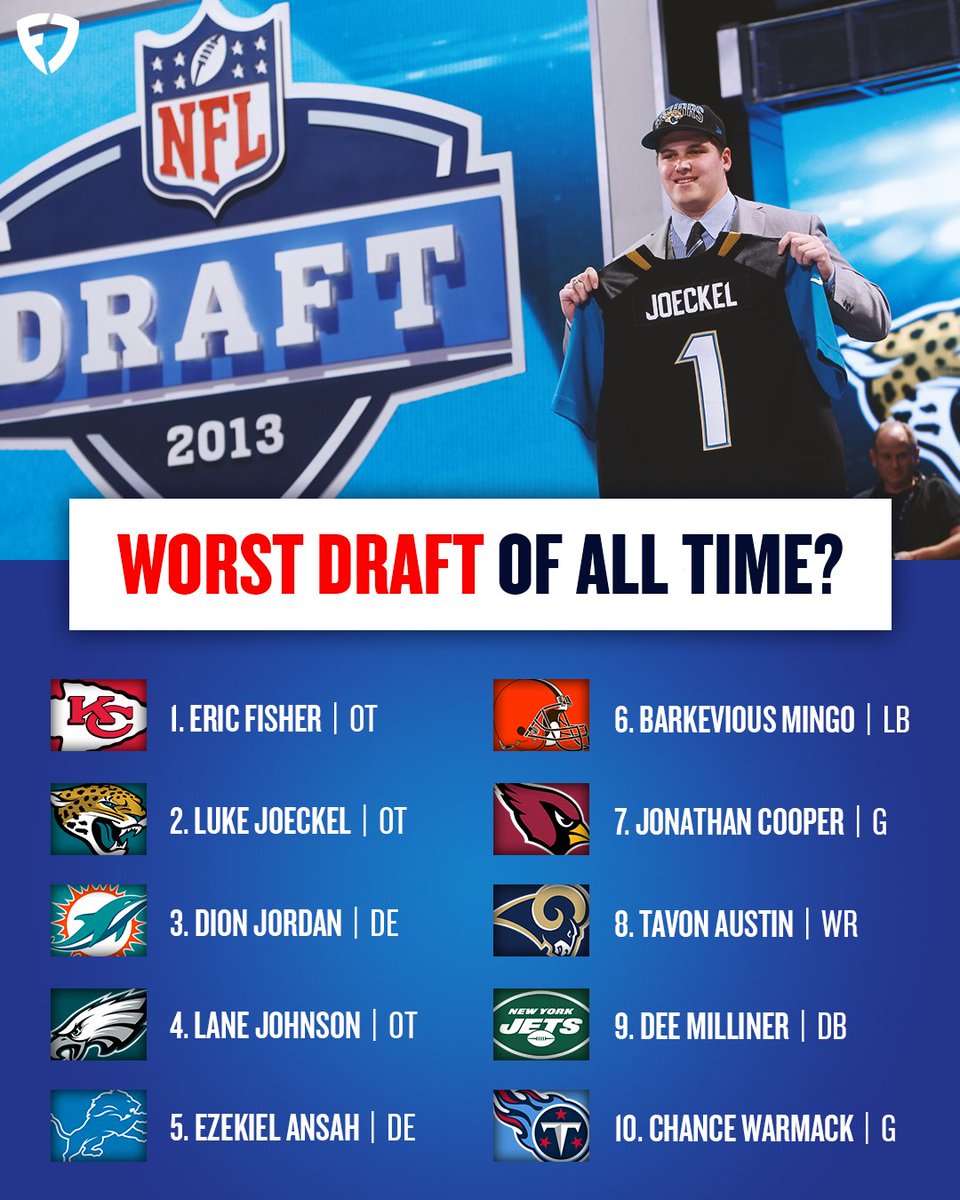 2013 Nfl Draft Ticket Line 2013 NFL DRAFT PRIMER: Dallas Cowboys