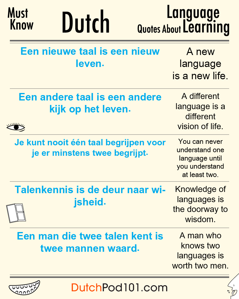 Dutch Sayings And Quotes 10 Useful Dutch Words/phrases That Help You