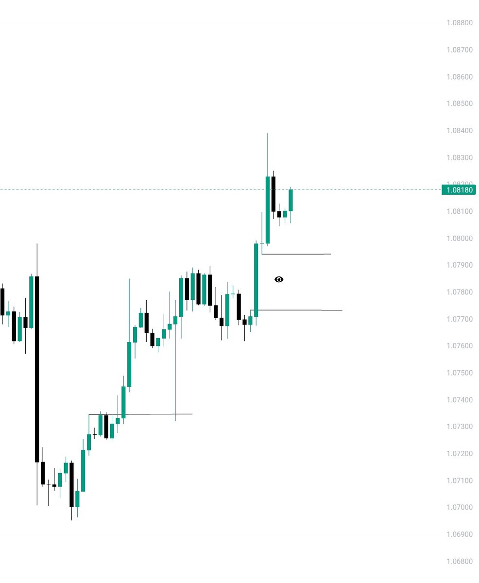 I know you might have seen many traders brag and flaunt their trades ...
