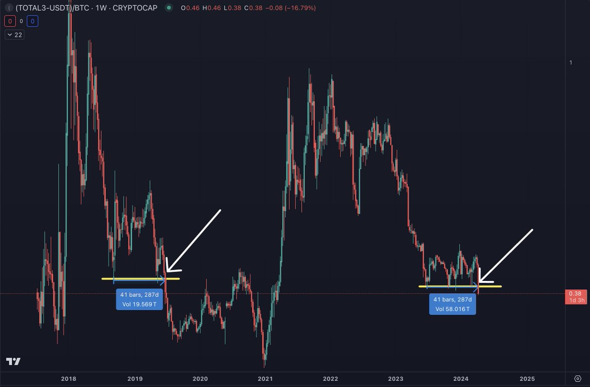 Benjamin Cowen's Threads – Thread Reader App