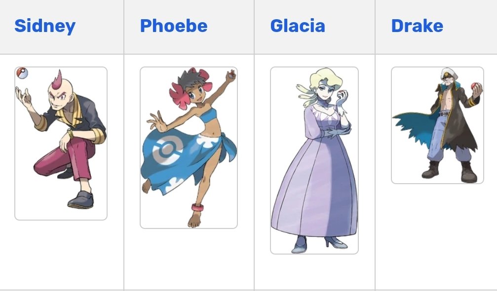 드레이크 포켓몬 엘리트 4