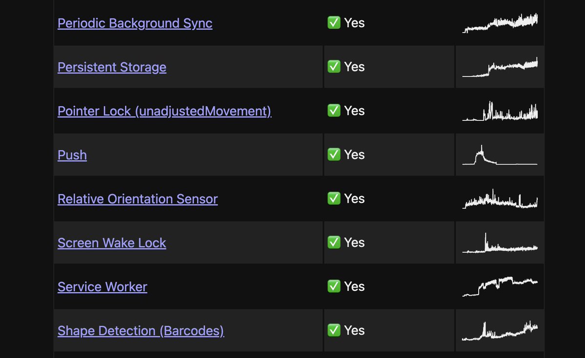 Eiji Kitamura / えーじ(@agektmr) - Twilog (ツイログ)