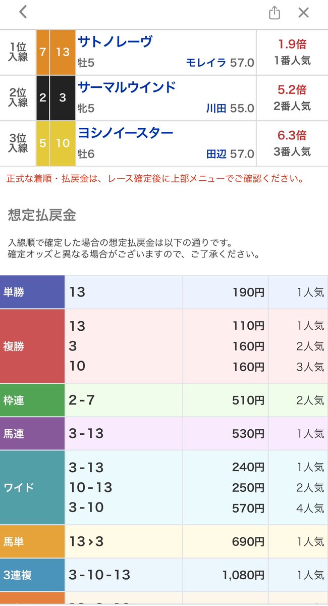 RTB(@ryotback) - Twilog (ツイログ)