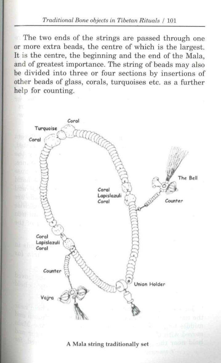 Bones in Tibetan Buddhism ‘Relics’ are remains of a holy person, the ...