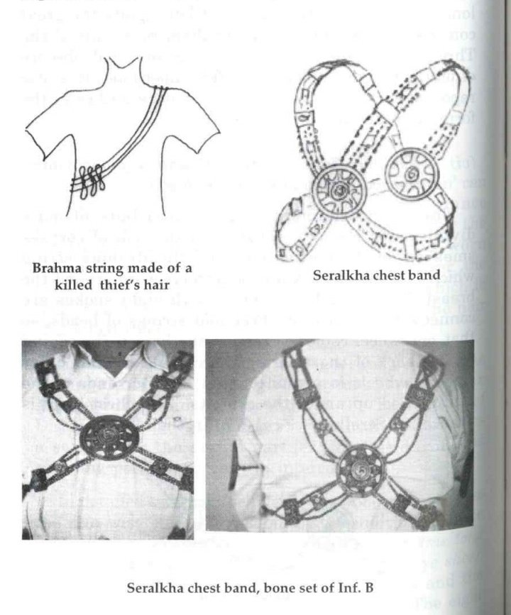 Bones in Tibetan Buddhism ‘Relics’ are remains of a holy person, the ...