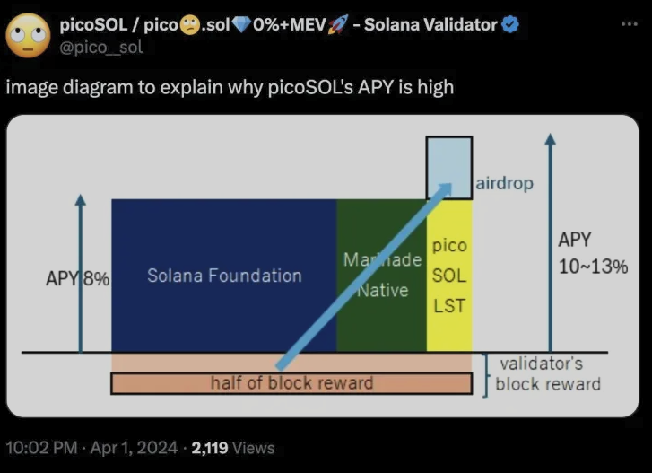 I spent my Saturday digging through @sanctumso docs & whiteboarding so you don't have to. 🔖 By ...
