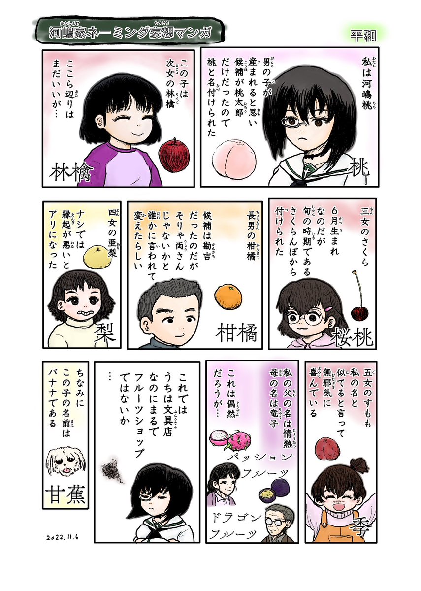 ガルパン「#garupan #ガルパン 河嶋家ネーミング妄想マンガを再掲する ️ 」平和@夏ｺﾐ東ヤ12a 8/11(日)ｶﾞﾙﾊﾟﾝ島C104の漫画