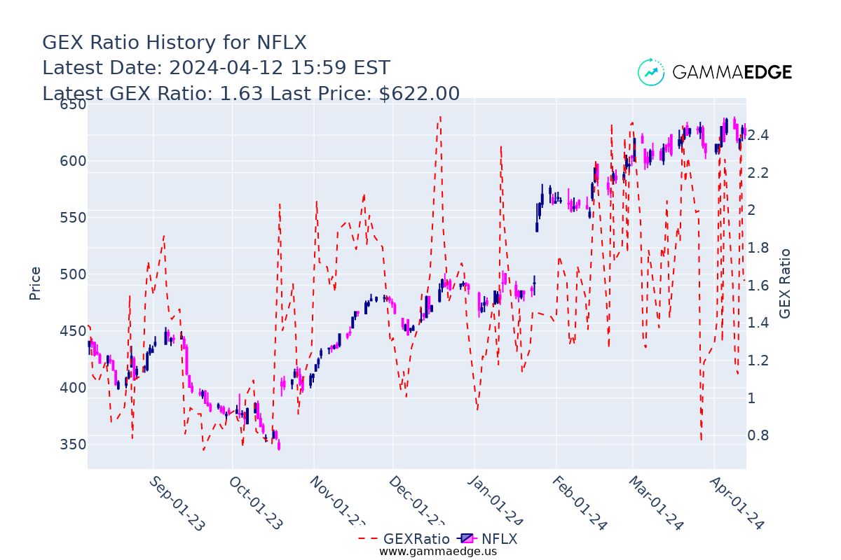 Thread by @GammaEdges on Thread Reader App – Thread Reader App