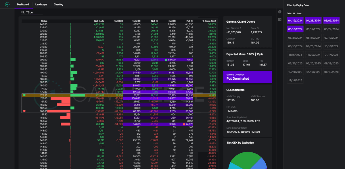 Thread by @GammaEdges on Thread Reader App – Thread Reader App