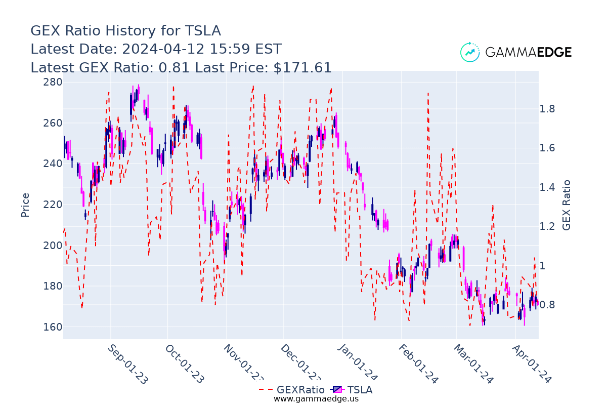 Thread by @GammaEdges on Thread Reader App – Thread Reader App