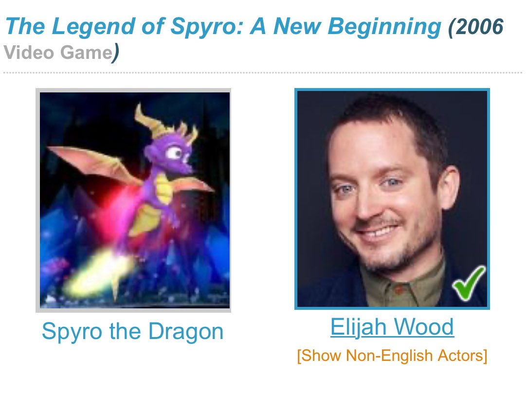 Elijah Wood Meme Elijah Wood Wikipedia