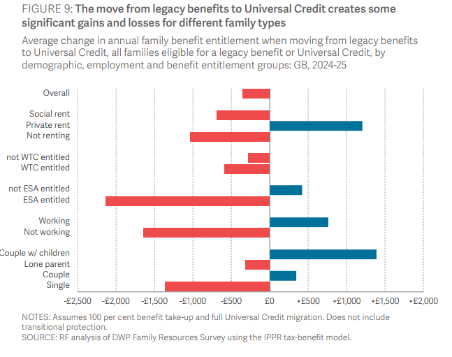 Thread by @TorstenBell on Thread Reader App – Thread Reader App