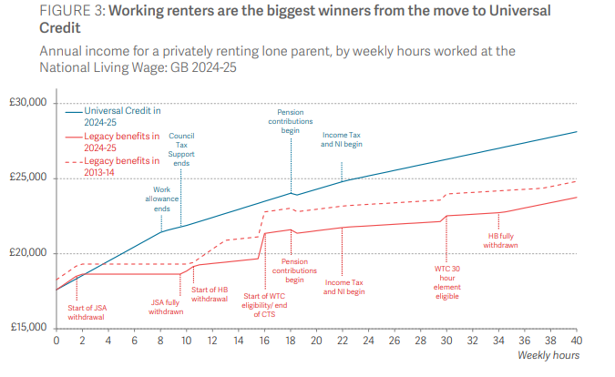 Thread by @TorstenBell on Thread Reader App – Thread Reader App