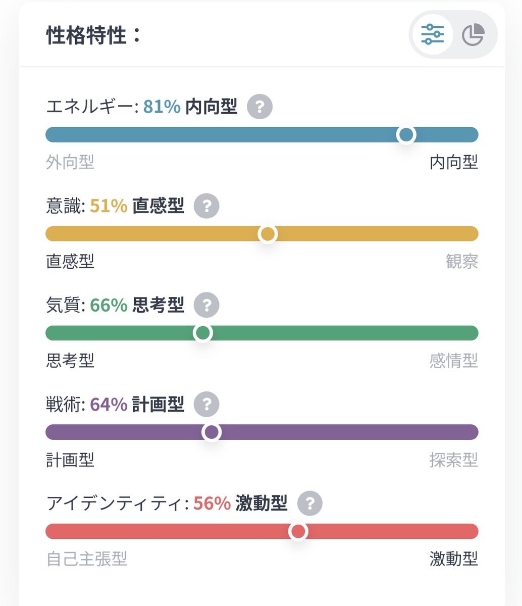 蓮(@lotus_ren) - Twilog (ツイログ)