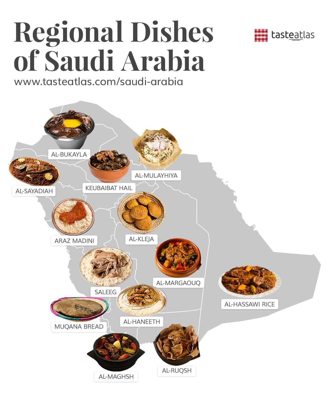 Saudi Arabian Food Culture Al Kabsa (Traditional Saudi Rice And