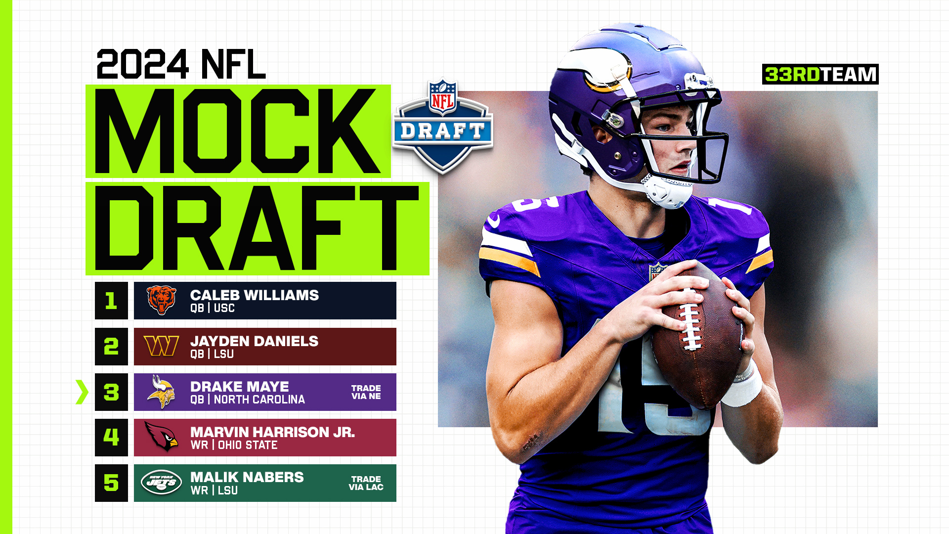 7 Round Nfl Mock Draft